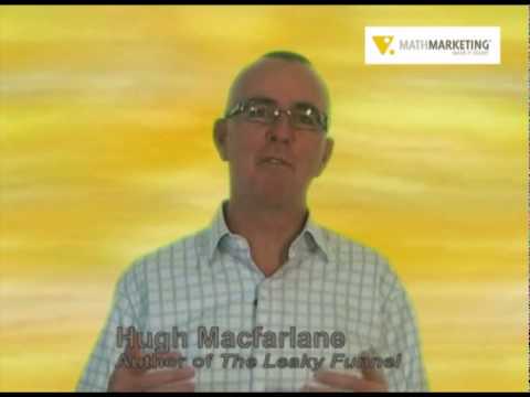How qualified are your leads?
