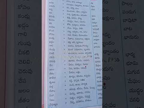 6th class paryayapadalu