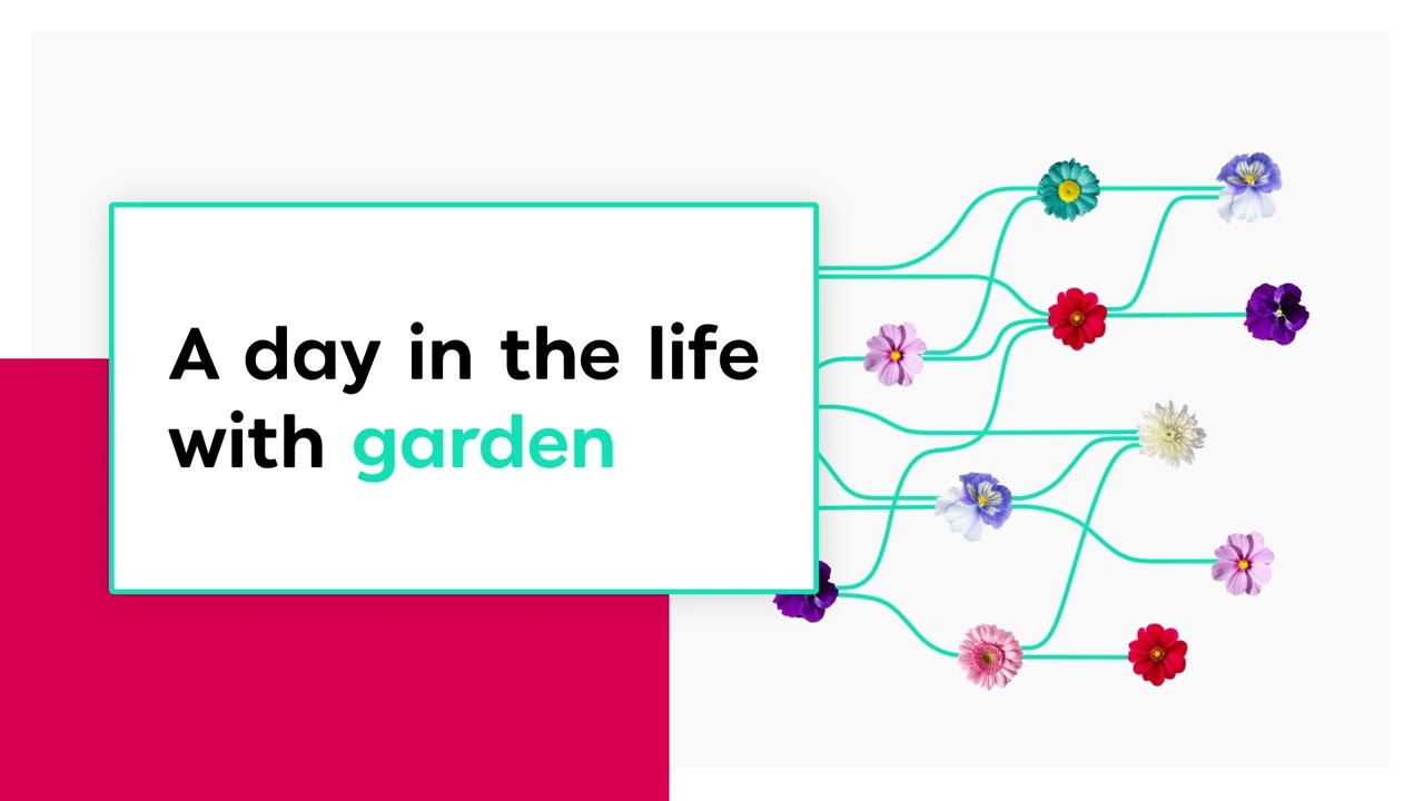 See Garden.io in Action | Platform Demo