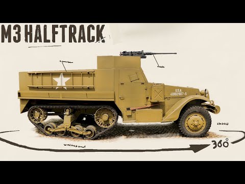 M3 Half-track - Walkaround - Stavelot.