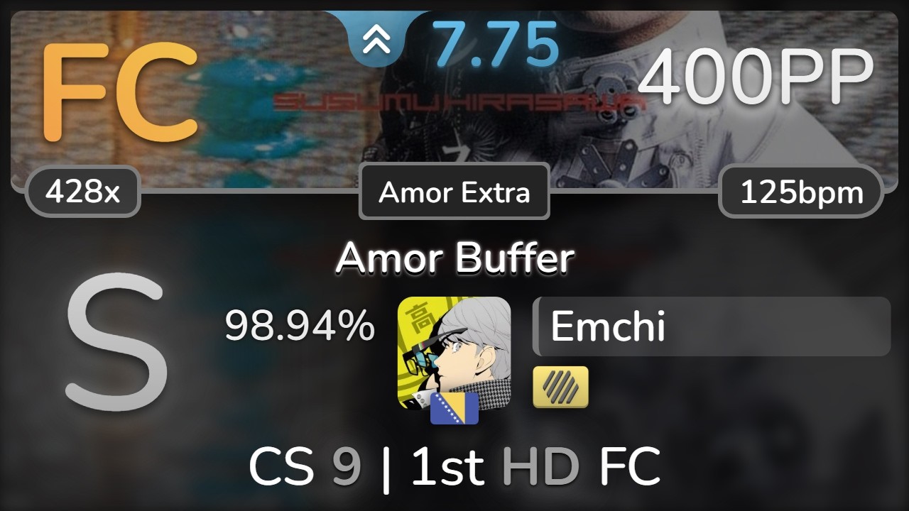 7.8⭐ Emchi | Susumu Hirasawa - Amor Buffer [Amor Extra] +HD 98.94% FC 400pp - osu!