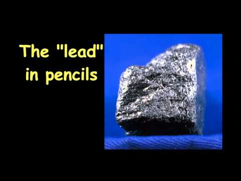 Junior chem tutorial 10. Crystal Bonding