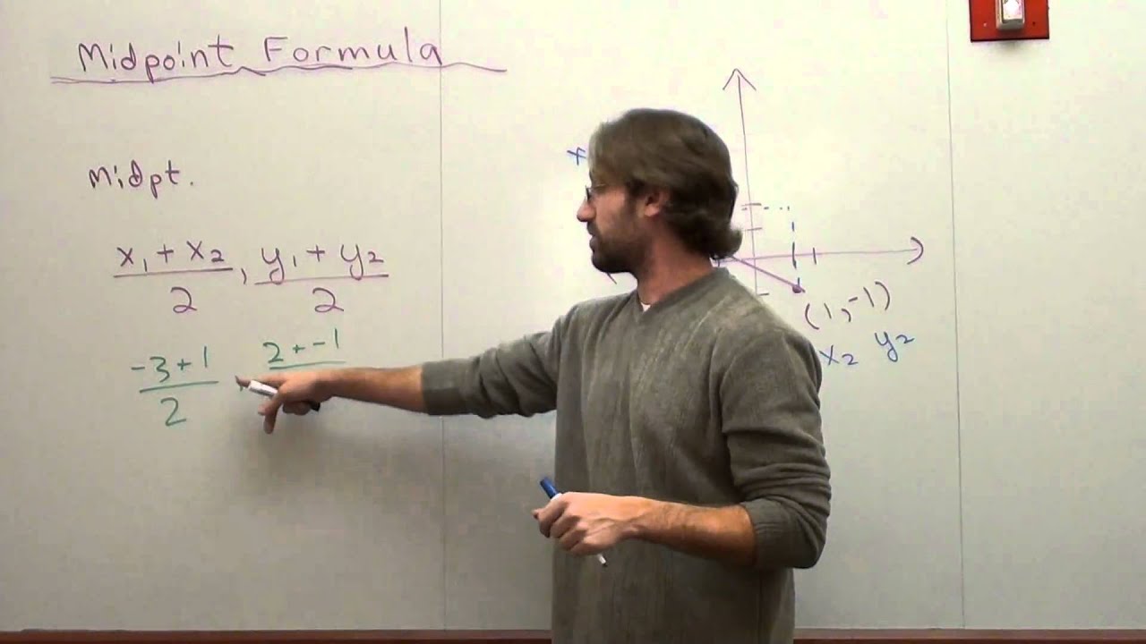 Free Math Lessons The Midpoint Formula