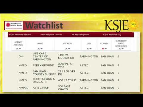 COVID-19 Community Information Program: Dr. Brad Greenberg, San Juan Regional Medical Center
