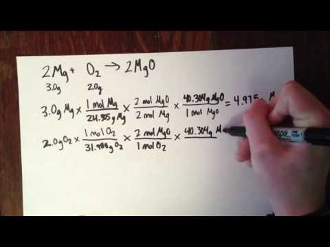 Learning Chemistry - Excess and Limiting Reactants