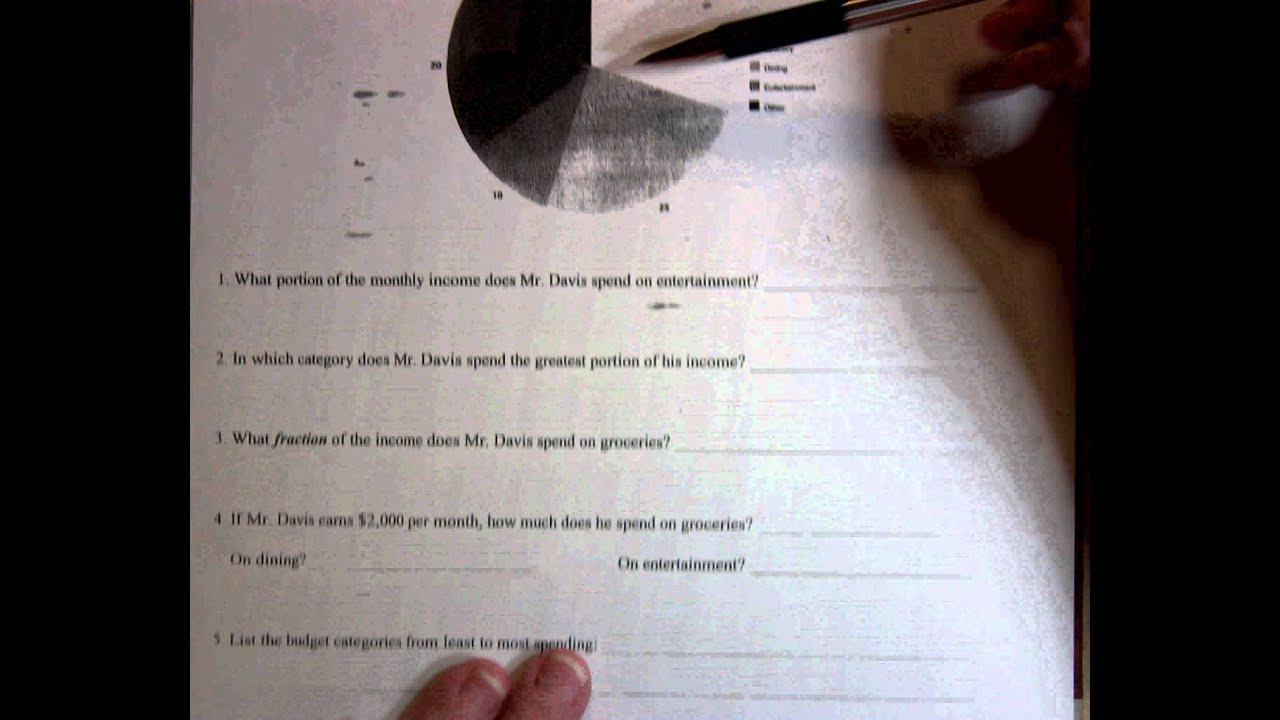 Reading Circle Graphs