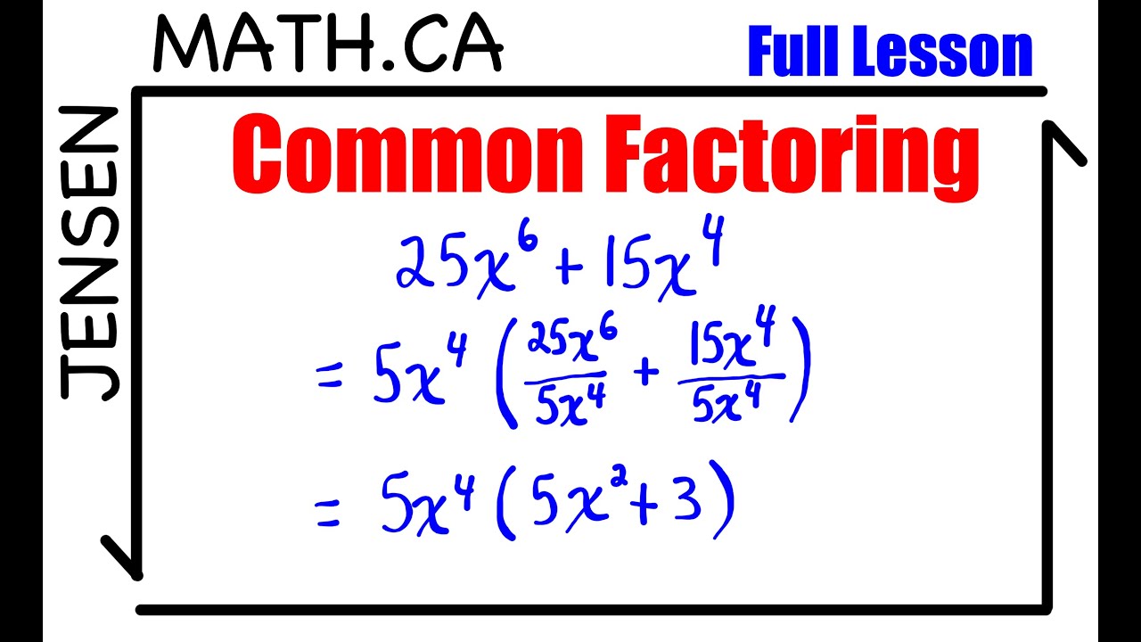 Understanding Common Factoring: A Comprehensive Guide | Galaxy.ai