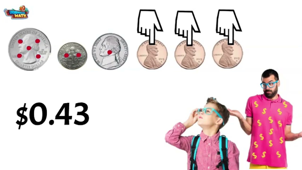 Skill Builder - Counting Money - 3rd Grade - Español
