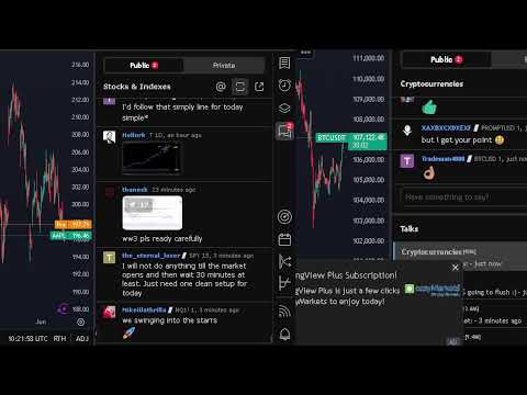 NVIDIA stock price live, FOREX, CRYPTO, TESLA share price live, EUR USD, GBP USD, JPY USD