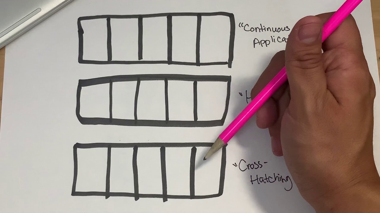 Middle School Art - Week 1 - Value Lesson