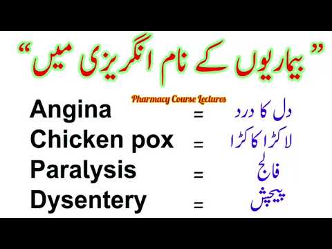 Diseases Name in urdu and english Medical vocabulary in urdu lectures by Doc asma