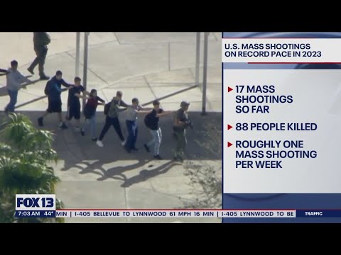 U.S. experiences mass shootings at record pace