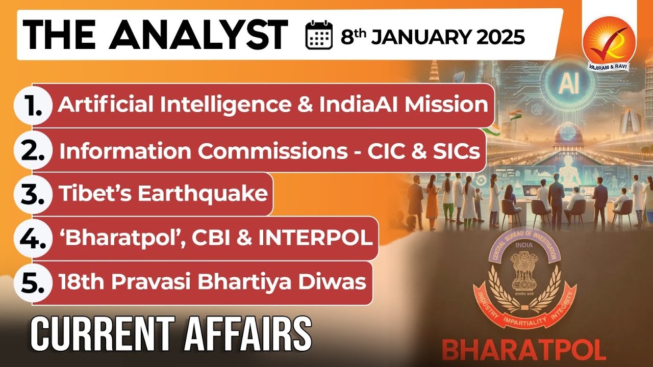 Understanding Artificial Intelligence and the India AI Mission ...