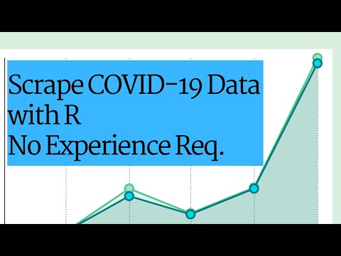 Fastest COVID19 Scrape using R - Complete Tutorial in under 30 min