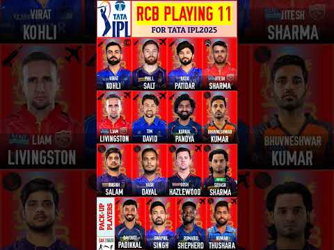 Royal Challengers Bangalore Playing eleven for Tata IPL 2025 | RCB Players in TATA IPL 2025 | RCB |