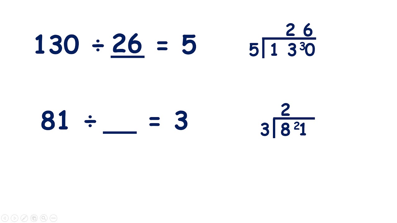 Solve missing number problems for multiplication and division