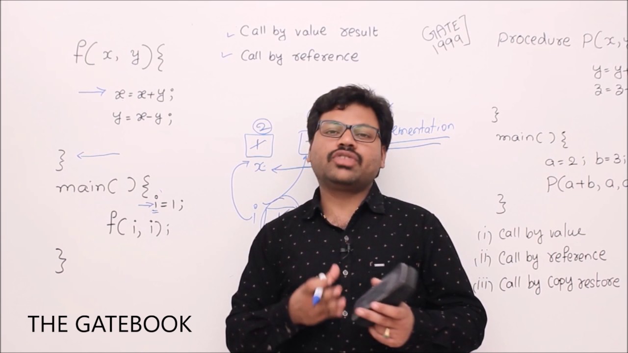 Parameter Passing - Problem 3