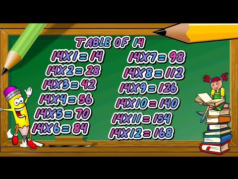 14 times table | Multiplication of 14|