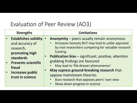 Peer Review
