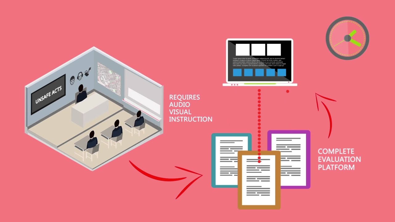 Cape Infographics occupational health and safety training video