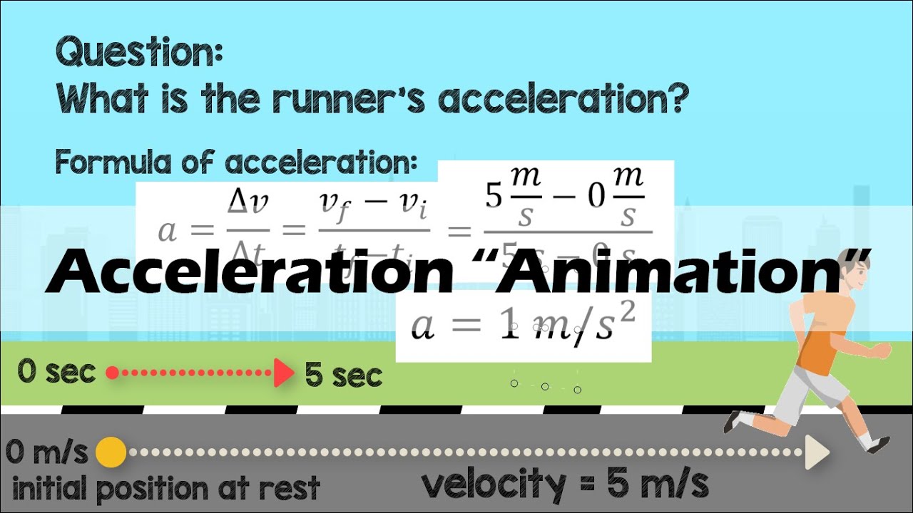 ACCELERATION | Physics Animation