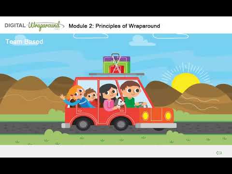Wraparound Training Series Session 2 | Principles of Wraparound Facilitation