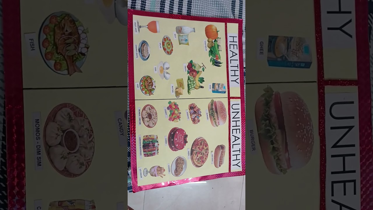 healthy and unhealthy food chart