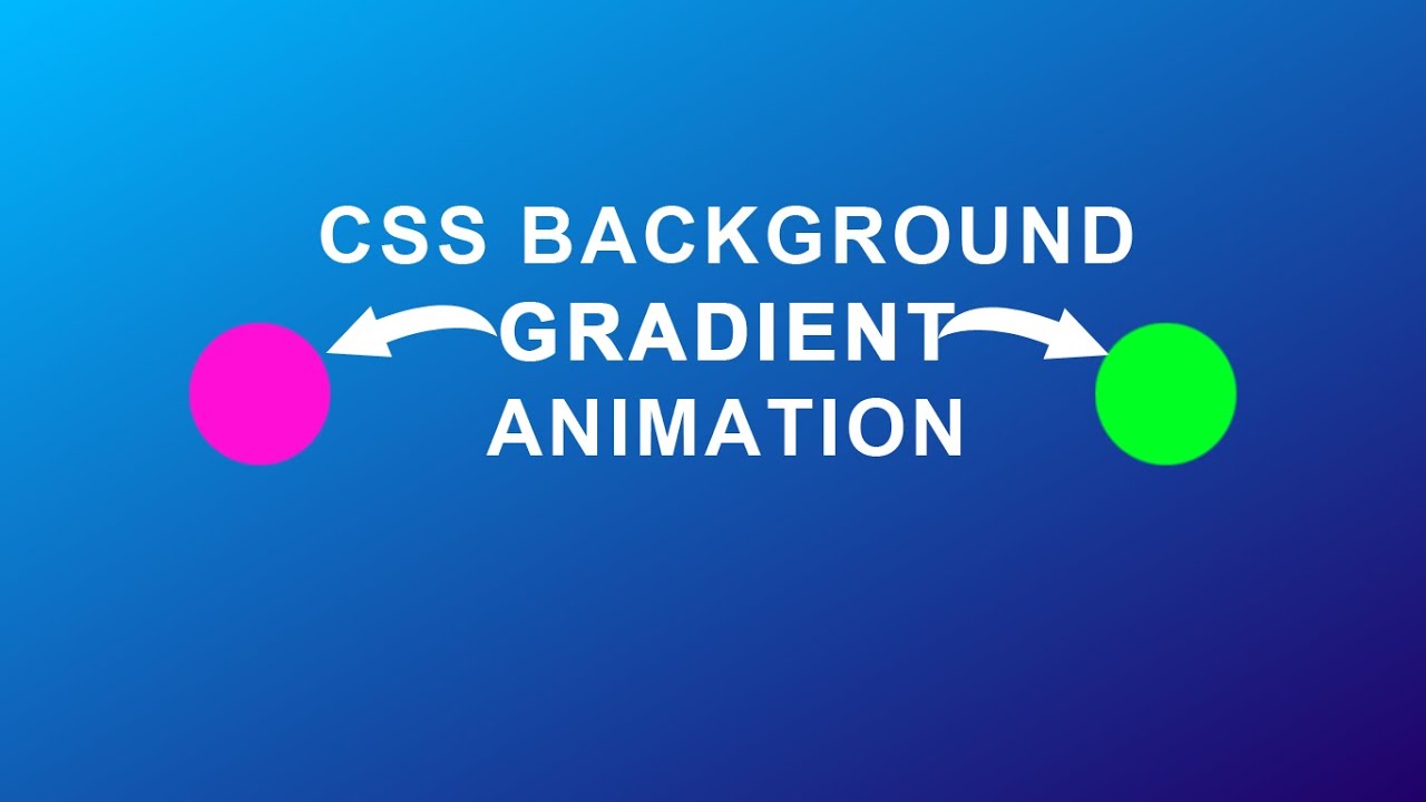 CSS Background Gradient Animation | Invention Tricks