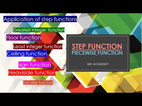 What is Step Function| in urdu\hindi | with examples | Calculus