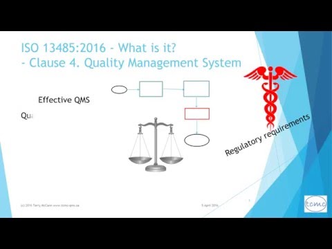 What is ISO 13485 for medical devices?