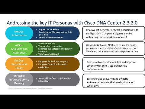 Cisco DNA Center Release 2.3.2 "Frey"