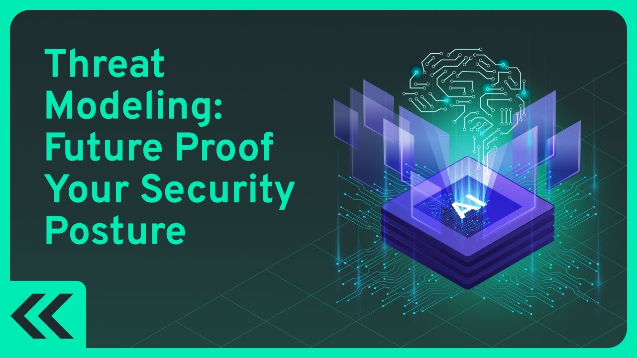 Threat Modeling: Future Proof Your Security Posture