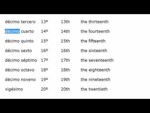 Ordinal Numbers part 1 Spanish For Beginners Video Lecture - Learn ...