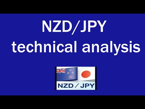 NZDJPY technical analysis