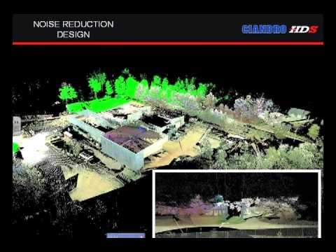 High Definition Surveying