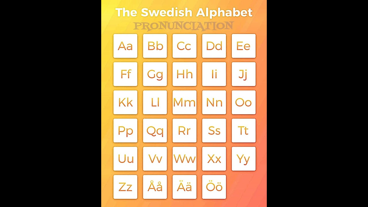 Swedish Alphabet #shorts #pronunciation #swedish #sweden #language #education #trending #education