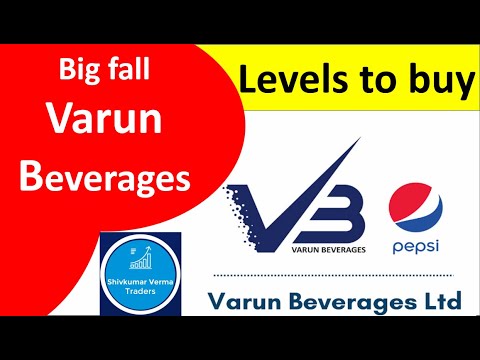 Why Varun Beverages Ltd. (VBL) Share price is falling? Latest News on Varun Beverages VBL Stock News