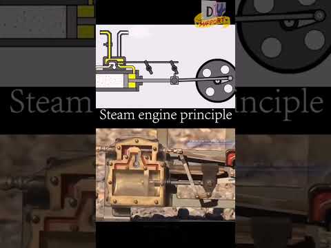 The steam engine
