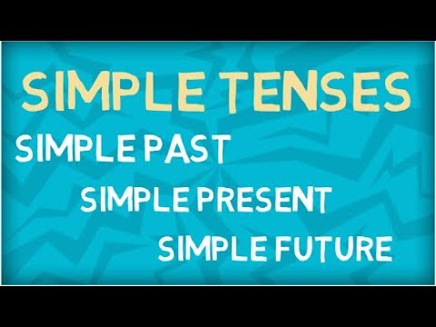 Simple Present | Simple Past | Simple Future | Learn All Simple Tenses