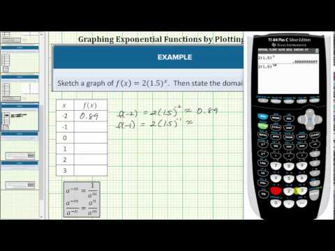 Graph an Exponential Function Using a Table of Values