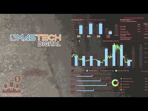 $MHH Mastech Digital Q1 2025 Earnings Conference Call