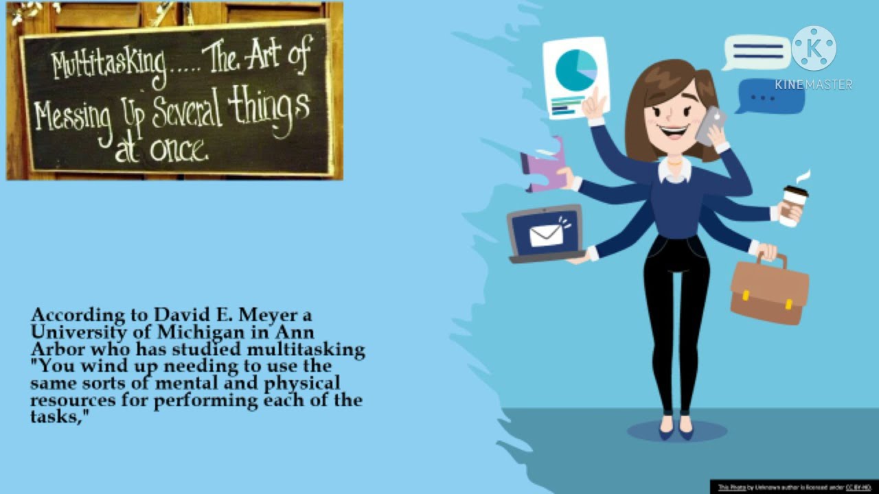 Presentation on Multitasking || what is Multitasking