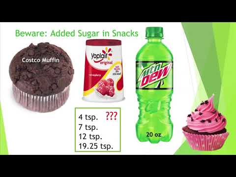 Sugar on the Brain