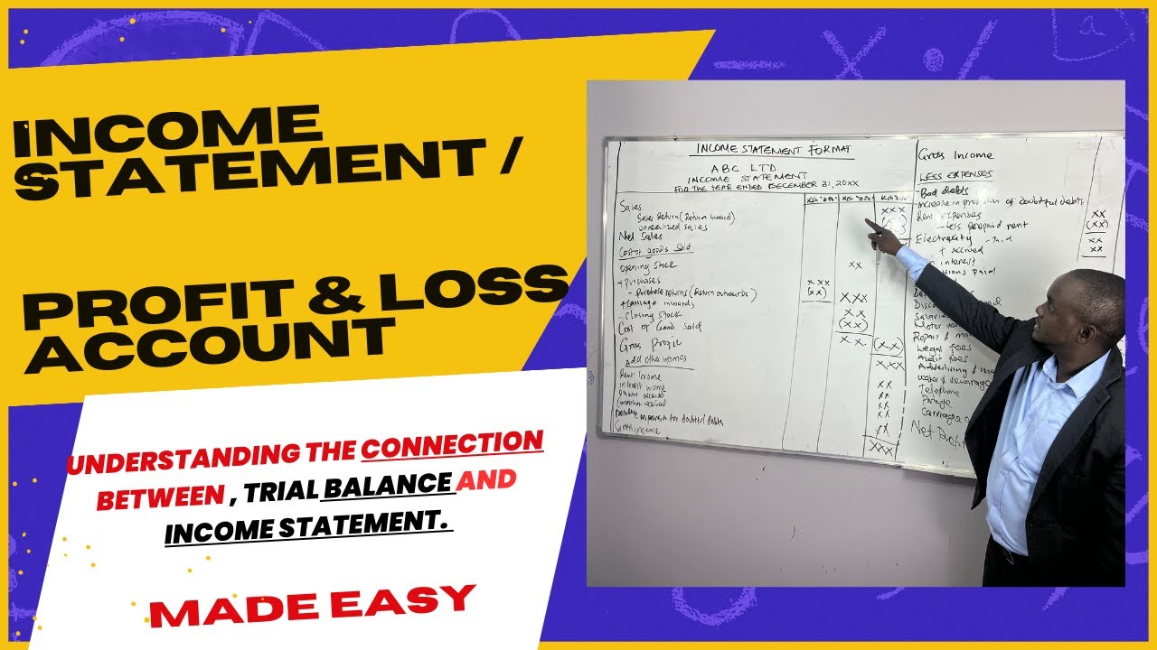 INCOME STATEMENT / PROFIT AND LOSS ACCOUNT
