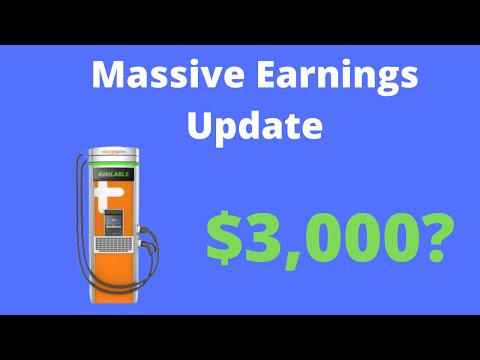 Chargepoint Stock Heading to $3,000? (HUGE CHPT Price Prediction Analysis)