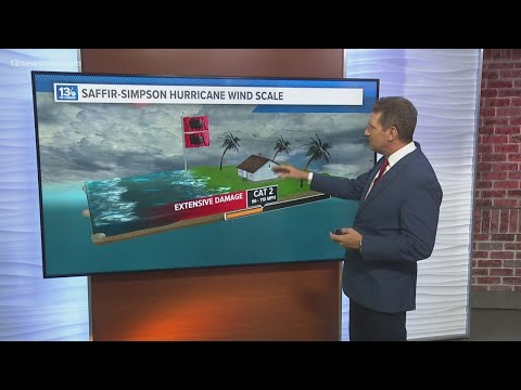 Saffir-Simpson hurricane wind speed scale | Explainer