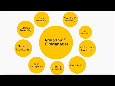 Using OpManager's free MIB browser