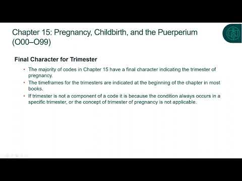 ICD 10 CM Chapter 15 Pregnancy and Childbirth and Puerperium