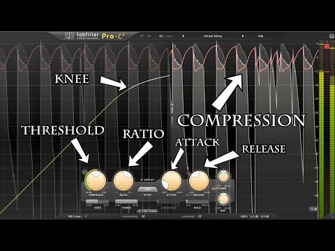 [FL Studio Tutorial] How Compressor works [Full screen Visualization  in Fabfilter Pro C2 ]