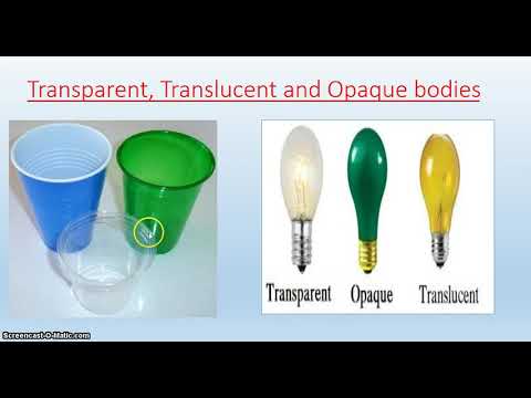 light energy part 1